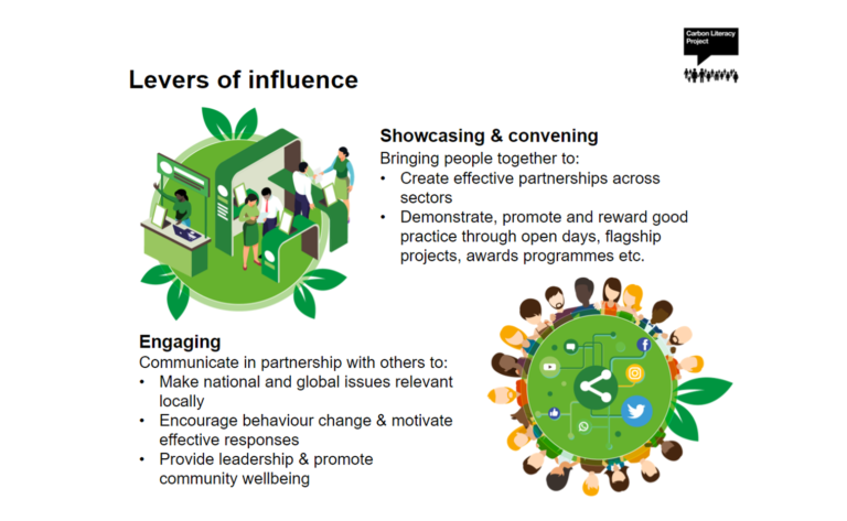 A Call to Climate Action for Councillors - The Carbon Literacy Project