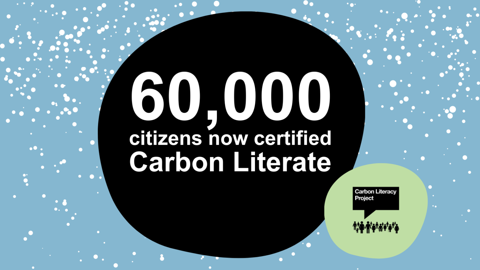 60,000 Certified Learners! - The Carbon Literacy Project